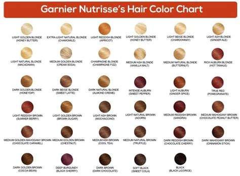 Basically There Are Hair Colors The Rest Of The Shades Are All