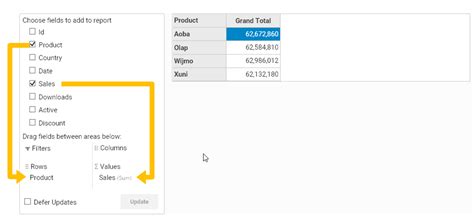 getting started with wijmo s html5 olap module create basic pivot tables