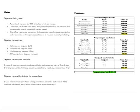 Plan De Ventas Ejemplos Y Formatos Excel Word Y Pdfs Descarga Gratis