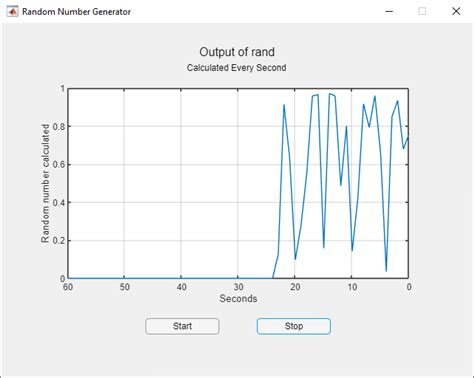 프로그래밍 방식으로 구성된 timer 객체가 있는 앱 생성하기 matlab simulink mathworks 한국 hot sex picture