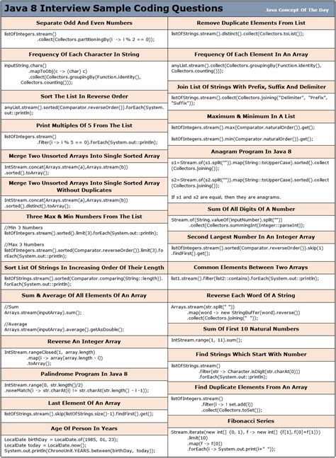 java 8 interview sample coding questions