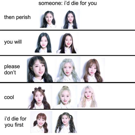 Loona Alignment Chart Chuu Loona Funny Kpop Memes Odd Eyes