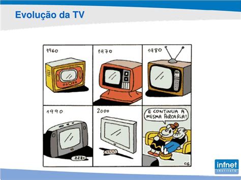 Pin de Sergio Thum em Historia Mídia interativa Rede informática