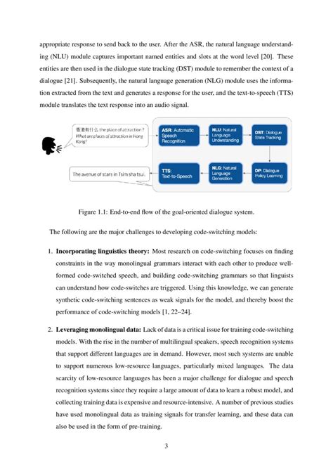 multilingual transfer learning for code switched language and speech neural modeling deepai