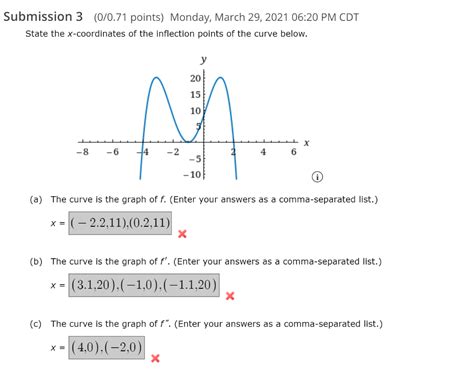 solved the x y coordinate plane is given the curve enters