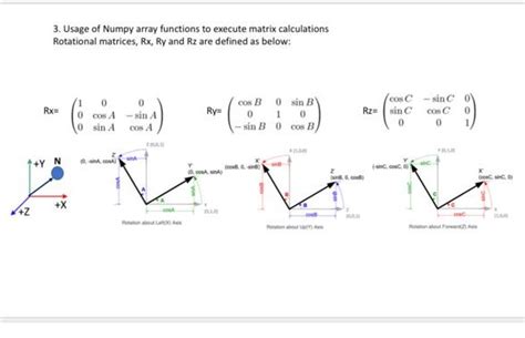 3 usage of numpy array functions to execute matrix