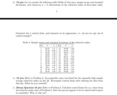 solved 2 15 pts let us consider the following table