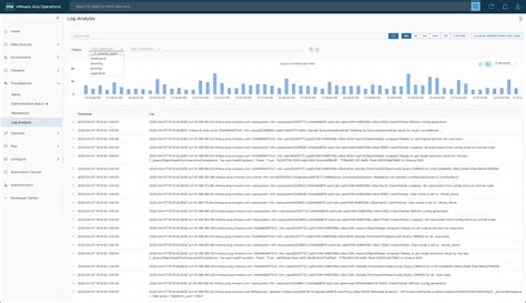 Log Analysis With Vmware Aria Operations For Logs