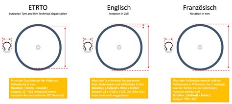 Bicycle Tire Inner Tube Sizes Etrto Size Charts Info Frnet