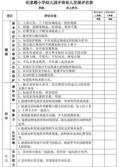 幼儿园中班幼儿发展评估表 word文档在线阅读与下载 免费文档