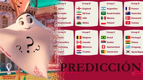 PREDICCIÓN Fase de grupos Qatar 2022 YouTube