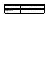 Python Tutorials Pdf Topic Python Pandas Tutorial 2 Dataframe Basics