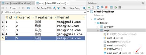 mybatis学习总结（三）——多表关联查询与动态sql 张果 博客园