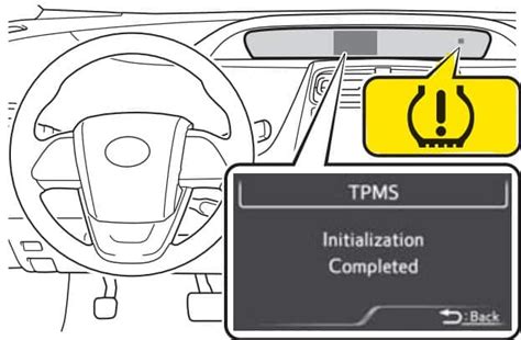 How To Reset 2023 Toyota Prius Low Tire Pressure Light LEARN ABOUT TPMS
