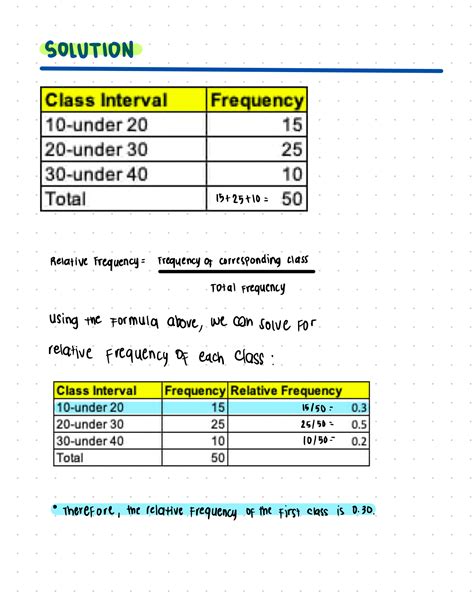 Solved Consider The Following Frequency Distribution Class Interval