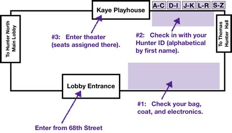 Final Exam Information For Csci Hunter College Cuny Fall