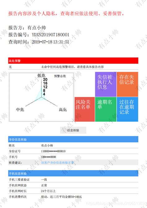 【itext5 生成pdf】纯java代码实现生成pdf 自定义表格、文本水印、单元格样式 itext 自定义表格 csdn博客