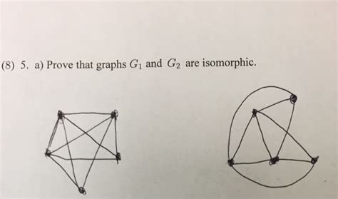 solved 8 5 a prove that graphs g1 and g2 are isomorphic