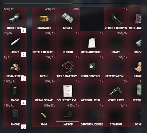 Ox Inventory Redesign Page 2 FiveM Releases Cfx Re Community