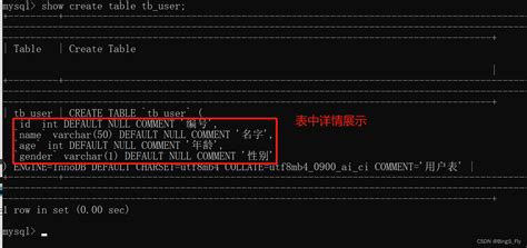 mysql入门基础篇3——sql语句分类使用ddl语句（基础数据类型） csdn博客