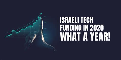 Israeli Tech Funding In 2020 What A Year M51