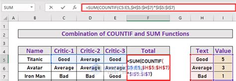 How To Assign Value To Text And Sum In Excel 2 Easy Methods