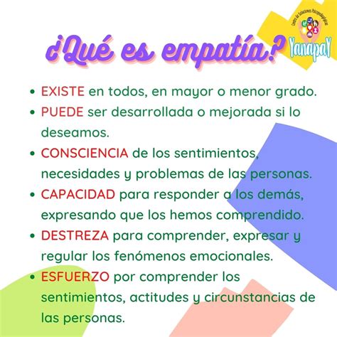 Qué es empatía Yanapay