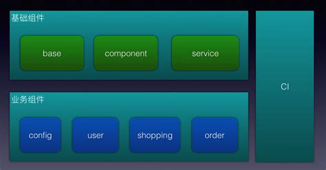 GitHub LiushuiXiaoxia AndroidPluginArticle AndroidPluginArticle