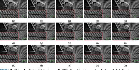 [pdf] adaptively tuning a convolutional neural network by gate process for image denoising