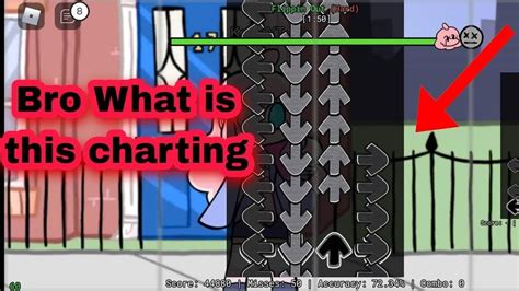 Why Does This Charting Exist In The First Place YouTube