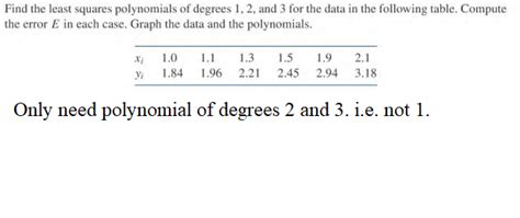 solved find the least squares polynomials of degrees 1 2