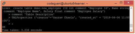 hive create table javatpoint