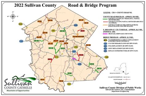 Sullivan County