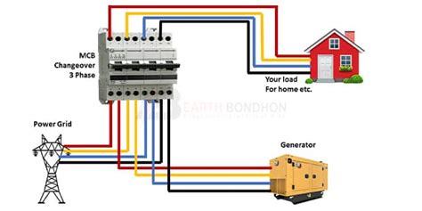 Phase Changeover Switch Connection Earth Bondhon