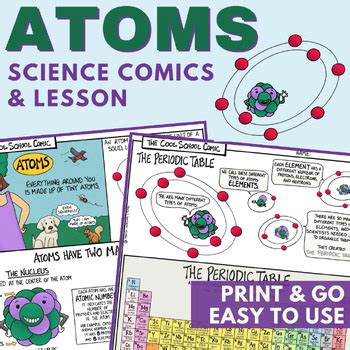 Atoms Molecules And Atomic Structure Complete Lesson Plan Tpt