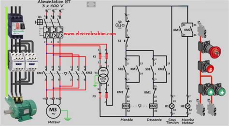 Démarrage direct 2 sens de marche d un moteur asynchrone triphasé