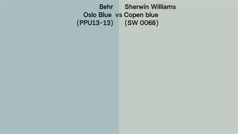 Behr Oslo Blue PPU13 13 Vs Sherwin Williams Copen Blue SW 0068 Side