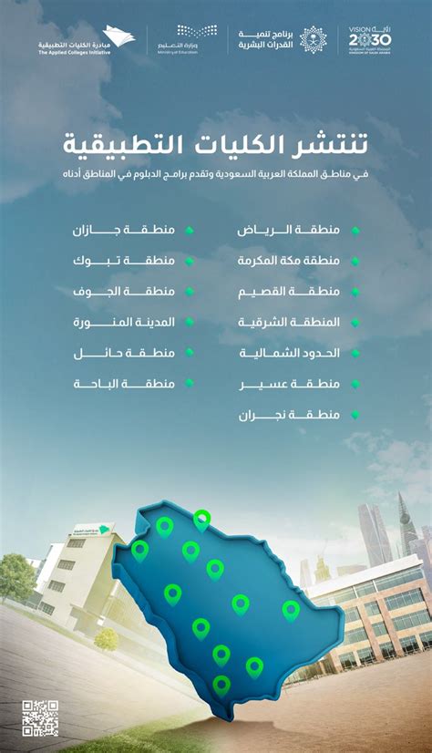 الجامعة الإسلامية on Twitter RT mohe sa تنتشر الكليات التطبيقية في