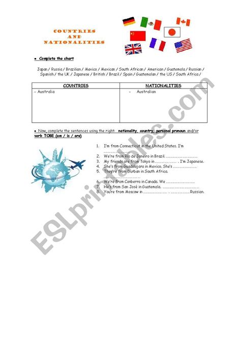 Countries Nationalities And The Verb To Be ESL Worksheet By Falak9