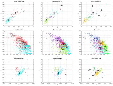 symmetry free full text hybrid reptile search algorithm and remora optimization algorithm