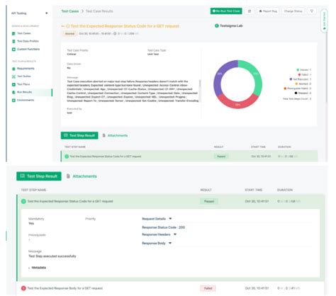 Top Api Testing Tools In Software Testing Stuff