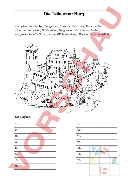 Arbeitsblatt Burgteile Geschichte Mittelalter