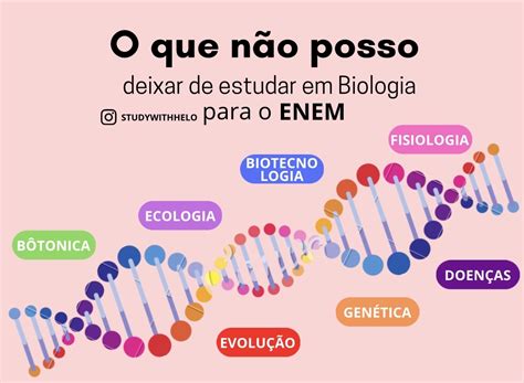 Assuntos Que Mais Caem No ENEM Em BIOLOGIA Biologia