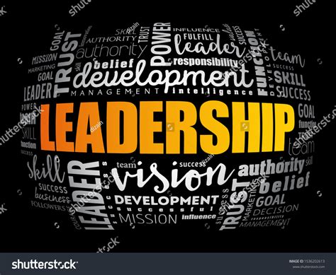 Leadership Word Cloud Collage Business Concept Stock Vector Royalty