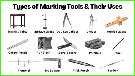 Marking Tools Basic At Ina Medrano Blog