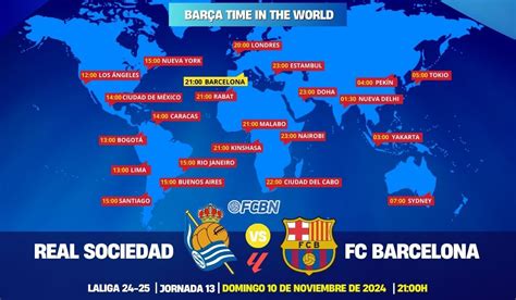 Real Sociedad FC Barcelona en TV Cuándo y dónde ver el partido en