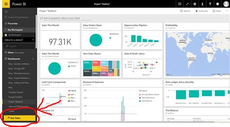 Getting Started With Microsoft Power BI
