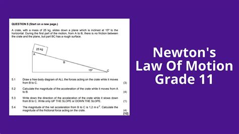 Newton S Laws Of Motion Grade 11 Physical Sciences Paper 1 November