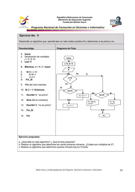 Ejercicios Algoritmo Pseudocódigo Diagrama de Flujo PDF
