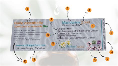 L Importance De Lire L Tiquette D Une Huile Essentielle